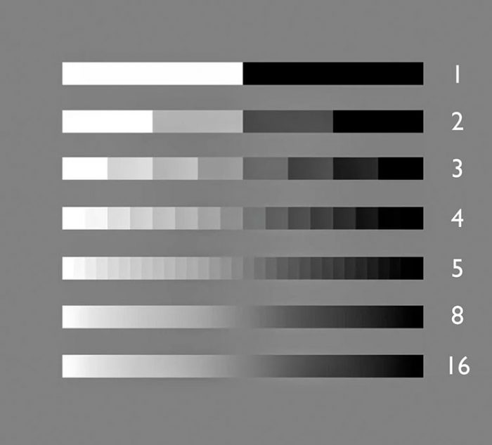 The Big Overview - The Key Reasons Why Your Tools Matter When Printing ...