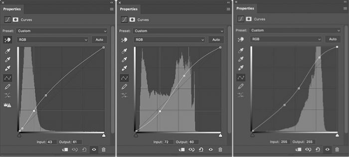 Explore The Emotional Possibilities Of 3 Different Tonal Keys In Images ...