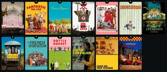 Understanding Wes Anderson’s Unforgettable Color Palettes In 10 Movies ...